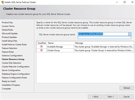 Starwind Virtual San Sql Server Hadr Using Availability Groups And Failover Cluster Instance