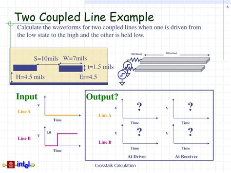 Ppt Crosstalk Powerpoint Presentation Free Download Id5762531