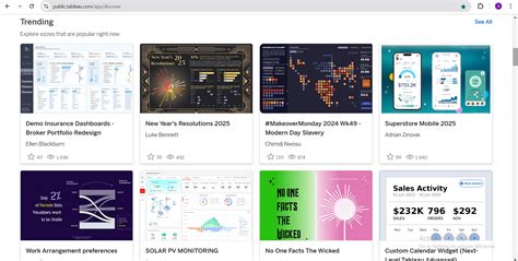 Mastering For Loops In Python A Comprehensive Guide For Beginners By Stephen Adeniran Medium