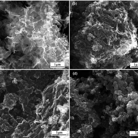 Schematic Of The Self Propagating High Temperature Synthesis System Download Scientific Diagram
