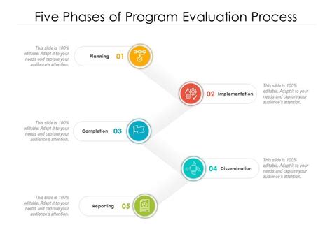 Evaluation Ppt