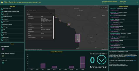 Unlock Insights From Hydrographic Data With Geoai Ihr
