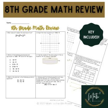 8th Grade Math Review Ccss Review Worksheet For Eighth Grade Math