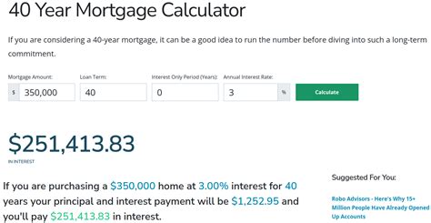 40 Year Mortgage Calculator Investinganswers