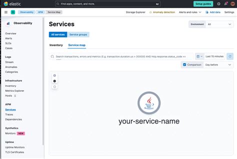 Understanding Apm How To Add Extensions To The Opentelemetry Java