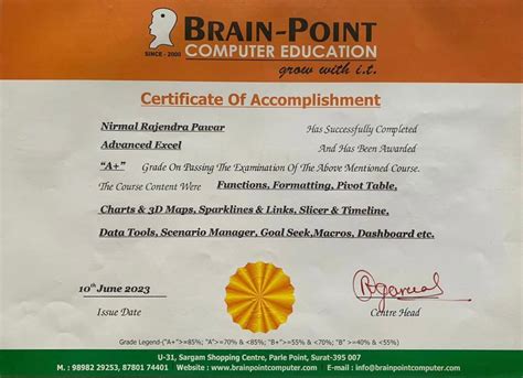 excelexpert dataanalysisskills datascience nirmal pawar