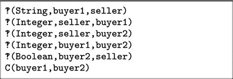 Causally Unrelated Actions Are Strictly Ordered Download Scientific Diagram