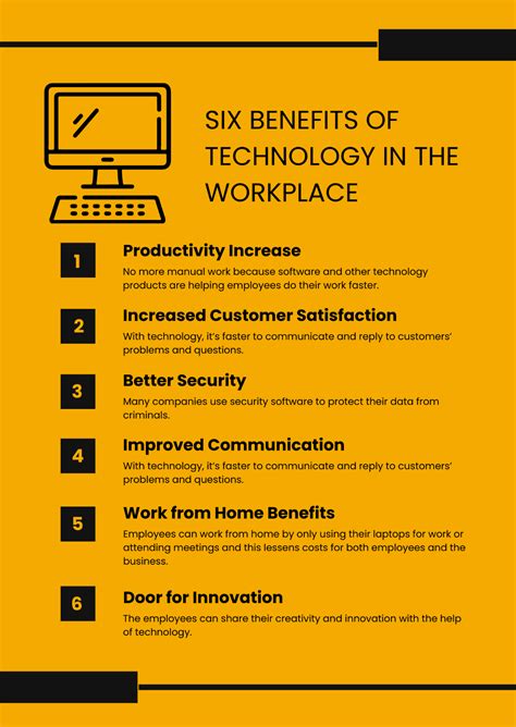 Free Modern Technology Infographic Template To Edit Online