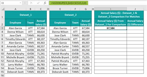 How To Match Data In Excel Top Methods With Examples