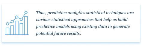 Predictive Analytics And Statistics Indata Labs