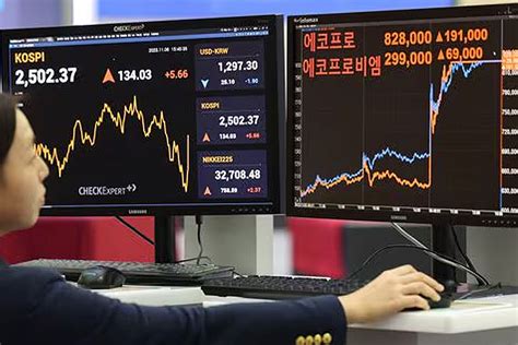 세계 여행 Archives 밈미디어