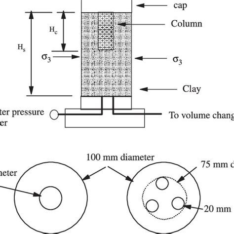 Loading Pattern A And Column Arrangement B Download Scientific Diagram