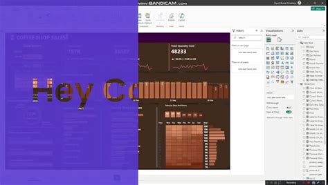Piyush Kumar Srivastava On Linkedin Powerbi Dashboard Sales Learning Projects Data