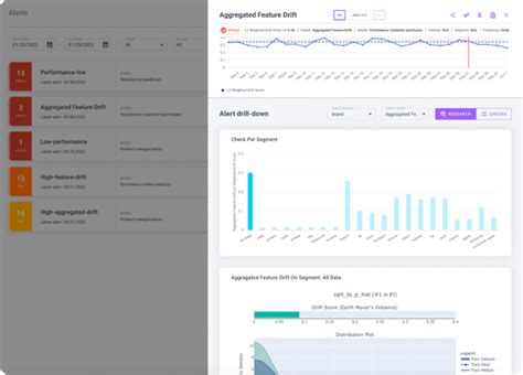evaluation for llm based apps deepchecks