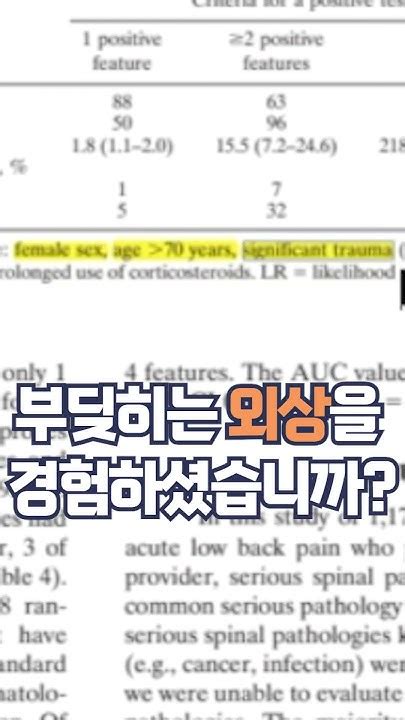 허리통증 이럴 때는 무조건 병원 가셔야 합니다 1 척추 압박골절 Youtube