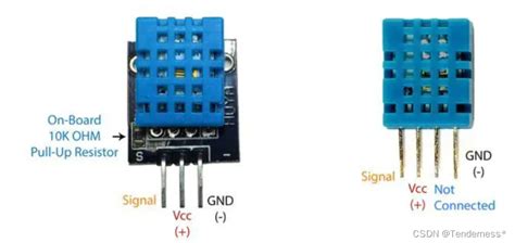 Esp32blinkerdht11实现测温湿度tenderness的博客 Csdn博客