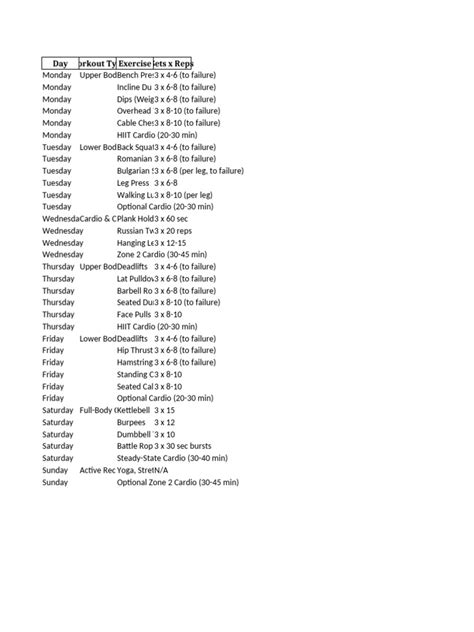Hybrid Low Volume High Intensity Pdf