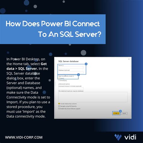 Eugene Lebedev On Linkedin Powerbi Microsoft Sqlserver Datamanagement Connectivity