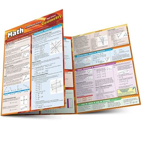 Quickstudy Math 2 Common Core 10th Grade Laminated Study Guide