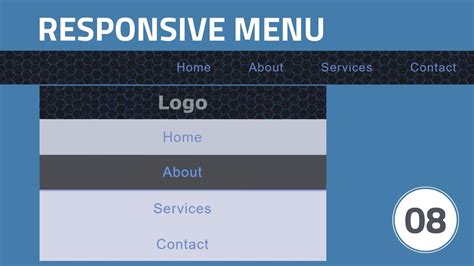 Responsive Top Navigation Menu With Background Image Using Html And Css