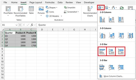 Visualizing Data Like A Pro Creating Double Bar Graphs In Excel