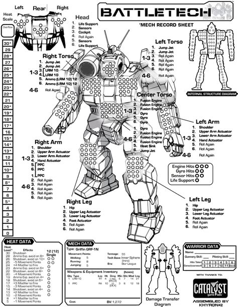 Fancy Record Sheets Bandw Test Rbattletech