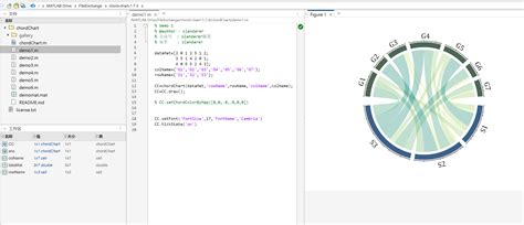 it is pretty easy to draw chord chart by matlab