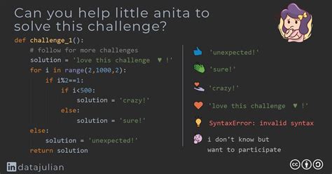 Julian Angulo Abril On Linkedin Python Code Challengeaccepted Coders 14 Comments