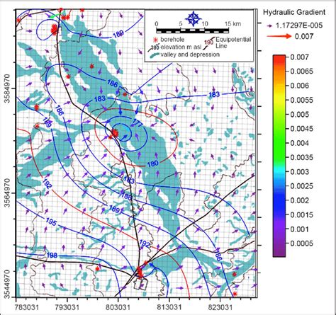 Groundwater Flow Model Download Scientific Diagram