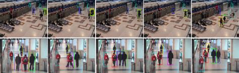 Figure 1 From A Modified Klt Multiple Objects Tracking Framework Based