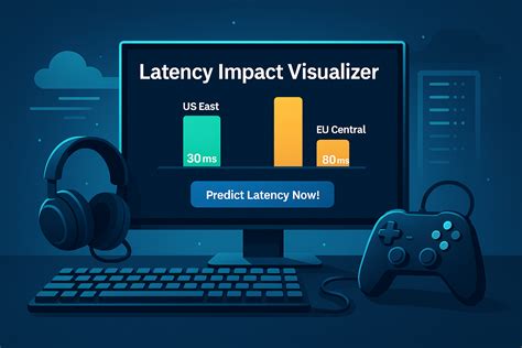 Latency Impact Visualizer Free Cloud Gaming Latency Tool