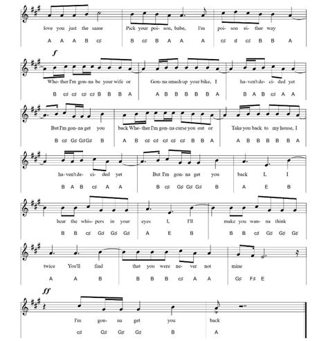 Im Gonna Get You Back Piano Flute Letter Notes By Taylor Swift Irish Folk Songs