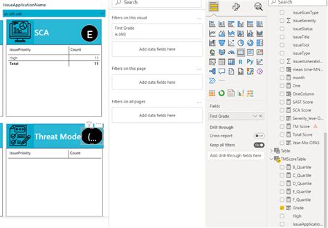 Solved Fixing Blank When Filtering Columns In Many To O Microsoft Fabric Community