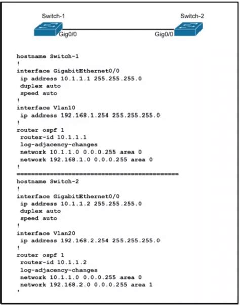 Refer To The Exhibit An Engineer Must Prevent Vlan 20 Routes From