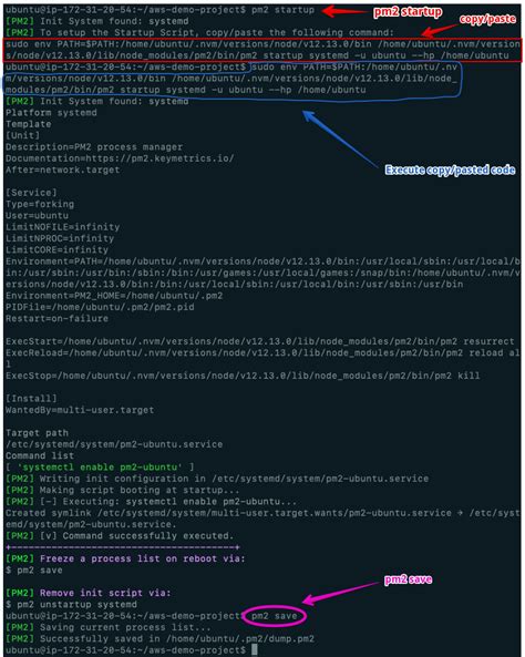Github Sathishphcl Deploying On Aws Ec2 A Step By Step Guide For Deploying On Aws