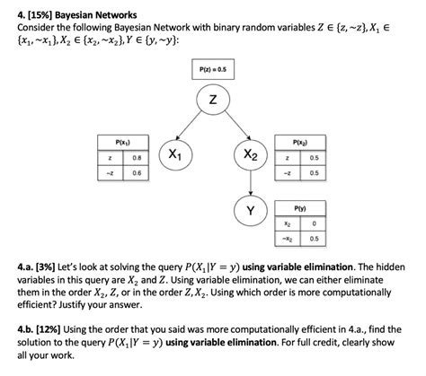 4 15 Bayesian Networks Consider The Following
