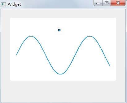 Qt图形图像开发之曲线图表库QChart编译安装详细方法与使用实例 编程语言 亿速云