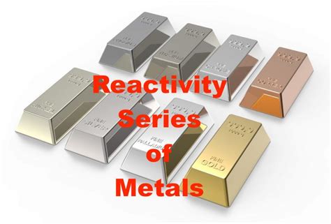 O Level And Ip Pure Chemistry Reactivity Series Of Metals