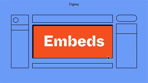 Can You Embed A Figma Prototype Web Design Tutorials And Guides