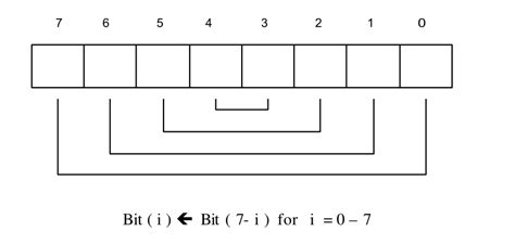 solved hi please use 8086 assembly language by using the