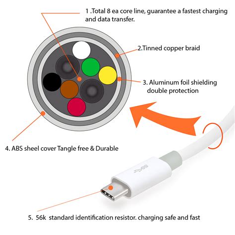 Usb To Lightning Cable Wiring Diagram At Geri Hodge Blog