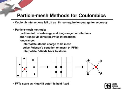 ppt how we use mpi to perform scalable parallel molecular dynamics