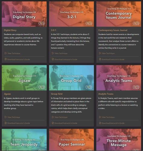 Teaching Active Learning Saint Leo University Center For Teaching And Learning Excellence