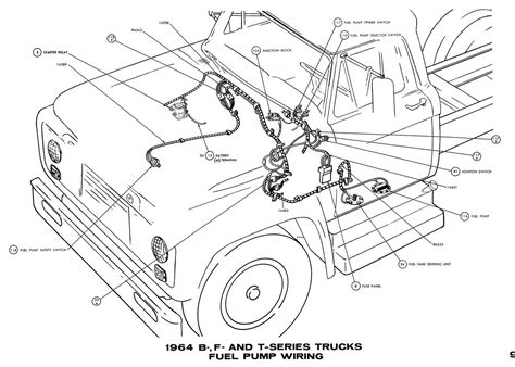 1964 Ranchero Wiring Diagrams