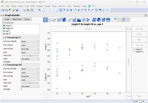 solved how to adjust individual y axis jmp user community