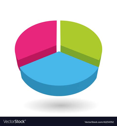 Colorful Pie Chart Design Element Royalty Free Vector Image