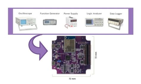 openscope an open source multi function board electronics