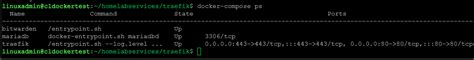 bitwarden unified docker installation self hosted password manager virtualization howto