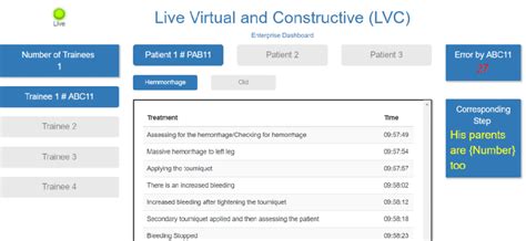 Web Based Dashboard For Trainer To Monitor Trainees Progress Download