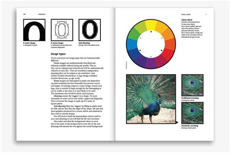 Contents Of The Design Manual Third Edition By David Whitbread